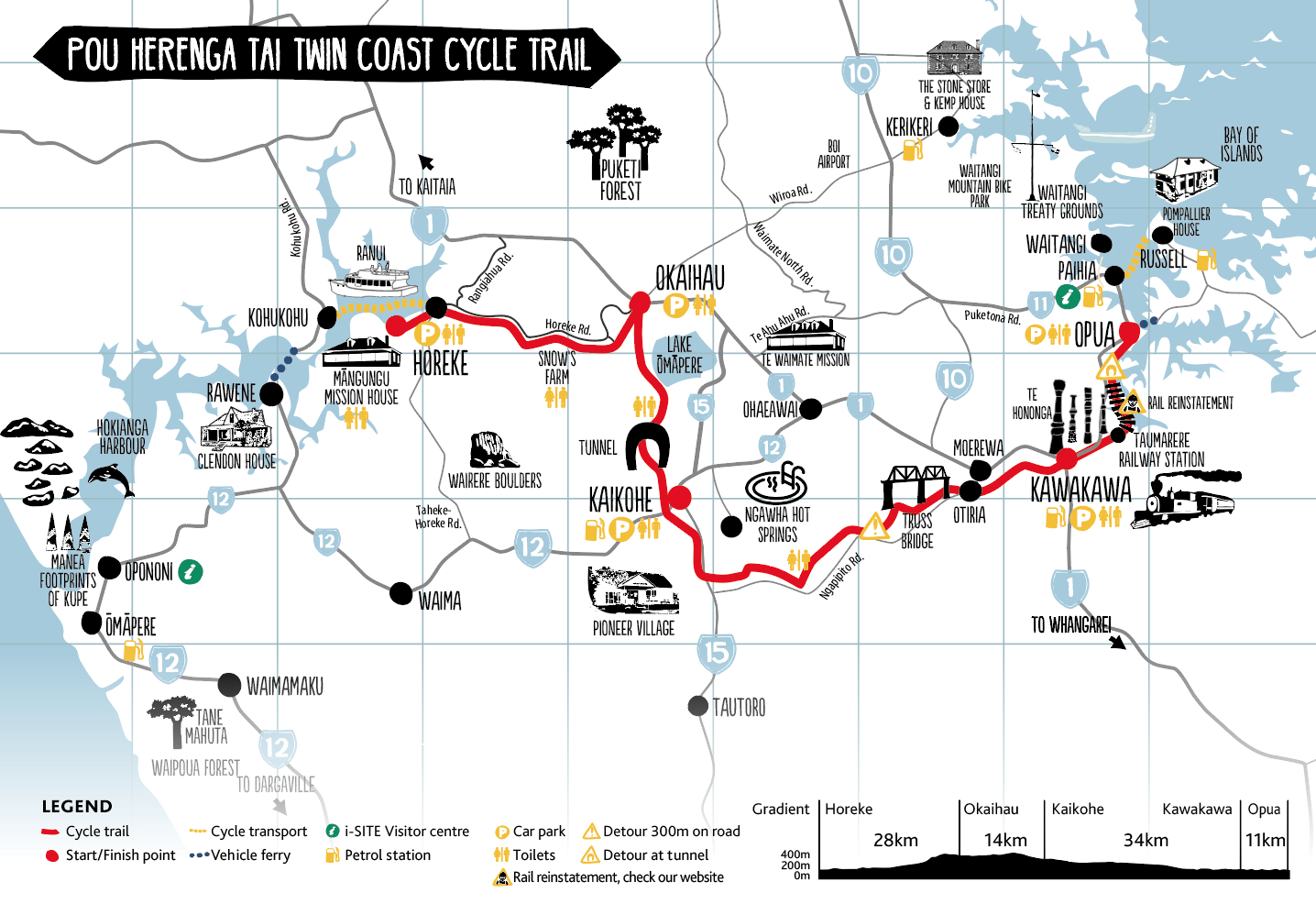 Making a plan Twin Coast Cycle Trail - Pou Herenga Tai 🚲